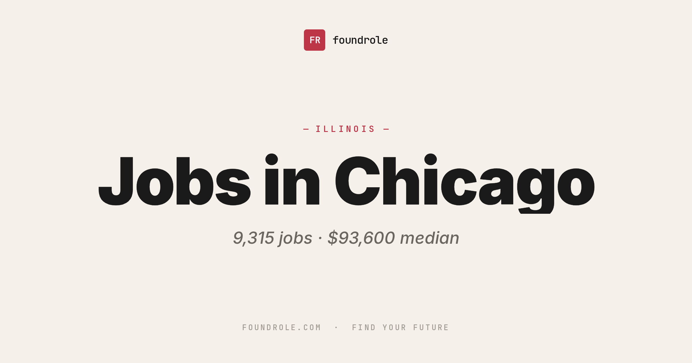 Chicago, IL — Jobs & Hiring Trends
