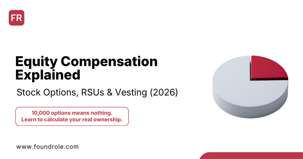 Tech Salary Negotiation: Base, Equity & Scripts (2026)