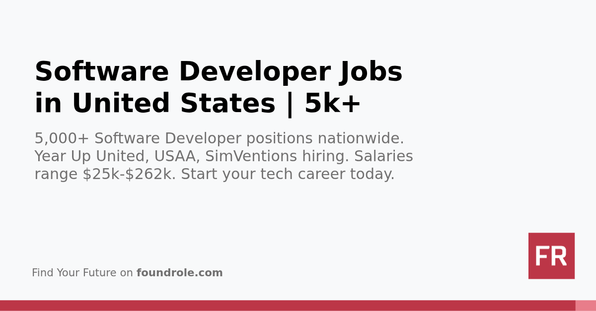Discover Top Software Developer Jobs in the USA