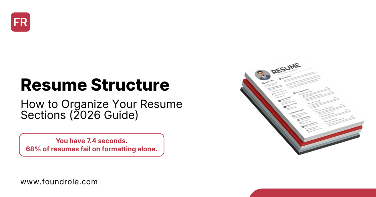 How to Write a Resume Summary: Examples & Formulas