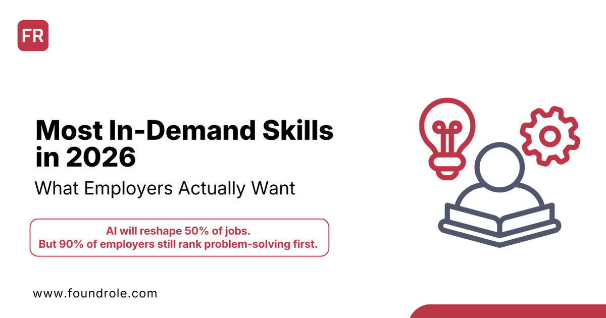 In-Demand Tech Skills 2026: Salaries & Career Paths