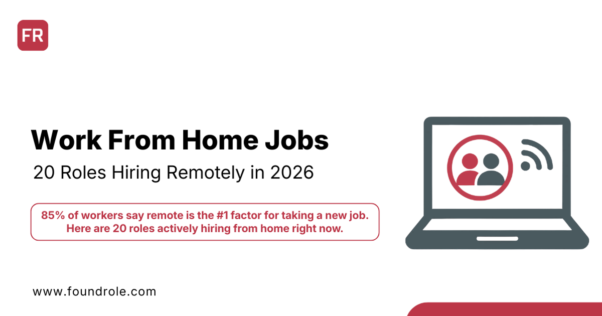 Work From Home Jobs: 20 Remote Roles Hiring in 2026